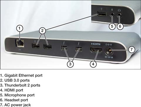 CompTIA A+ Core Certification: The Basics of IT Hardware Part 1 - Basic ...