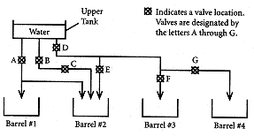 Firefighter Exam Mechanical Aptitude Practice Test | Practice Test ...